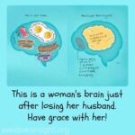 Widow Brain - Hope For Widows Foundation